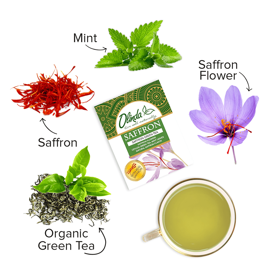 WELLNESS GREEN TEA